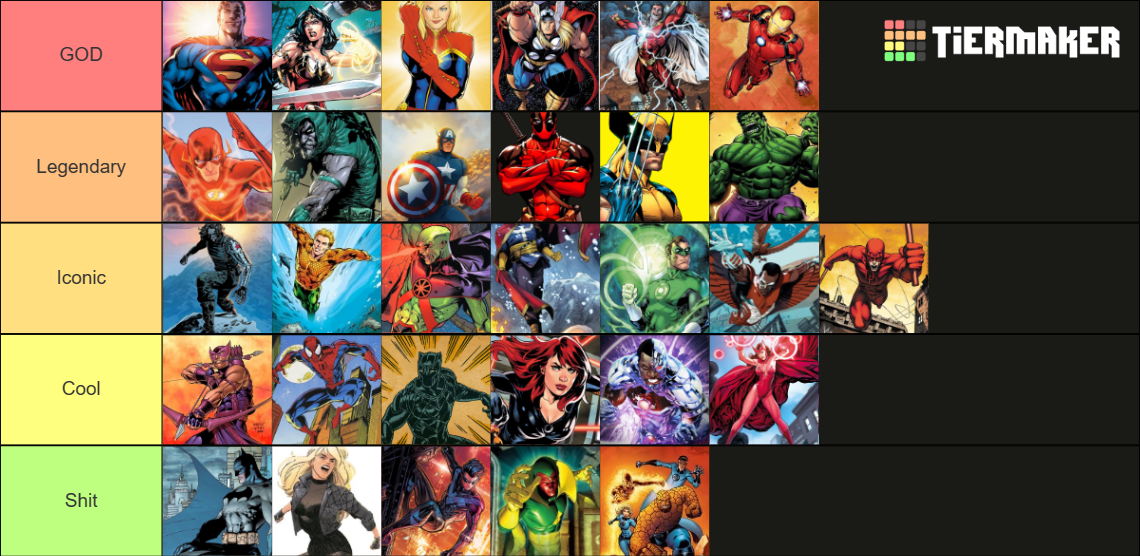 Comic Book Superhero Tier List (Community Rankings) - TierMaker