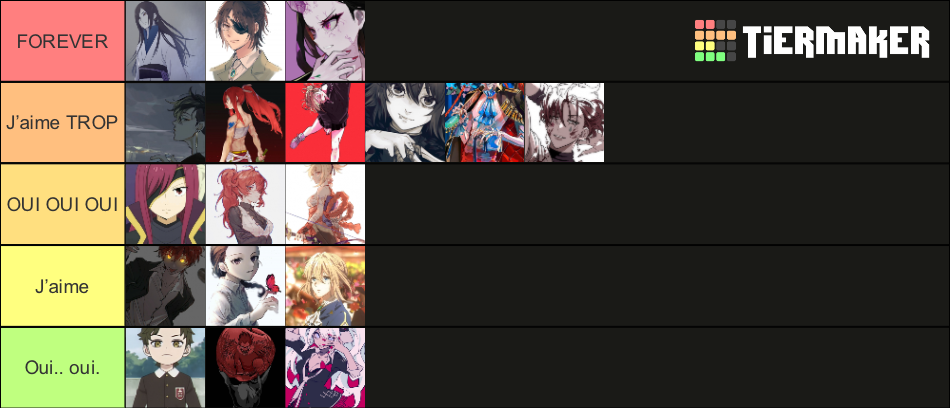 Perso préf anime Tier List (Community Rankings) - TierMaker