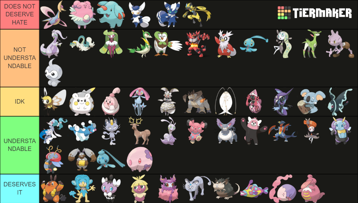 The Worst Pokémon Tier List (Community Rankings) - TierMaker