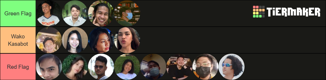 Green Flag Red Flag Tier List (Community Rankings) - TierMaker