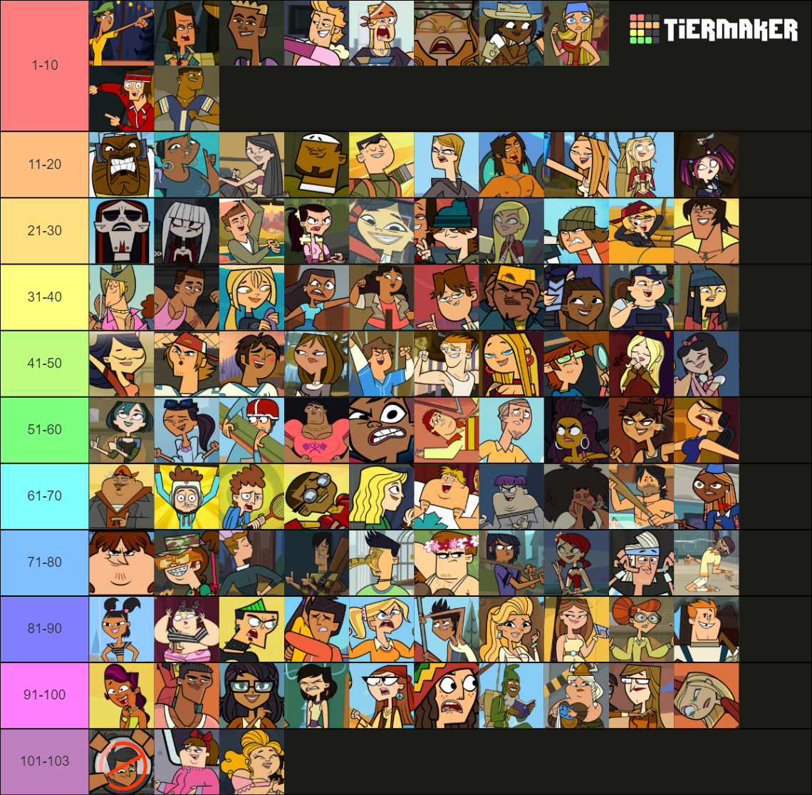 Total Drama All Characters (TDI 2023 Included, minor spoils) Tier List ...
