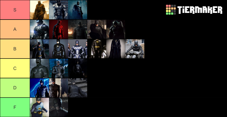 Batman Suits Tier List (Community Rankings) - TierMaker