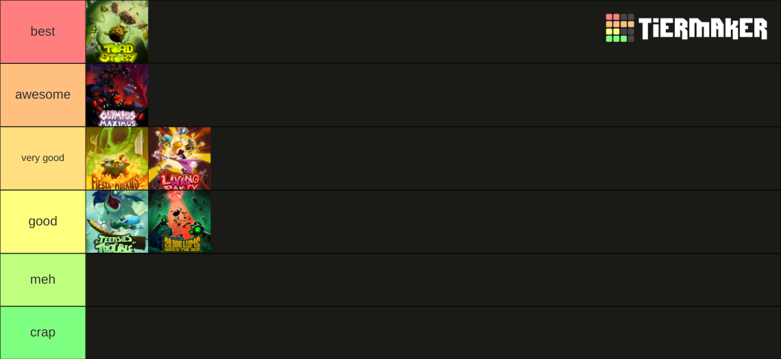 Rayman Legends Worlds Tier List (Community Rankings) - TierMaker