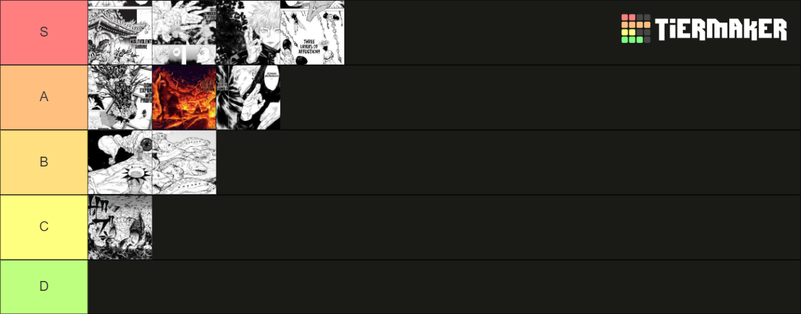 JJK domains Tier List (Community Rankings) - TierMaker