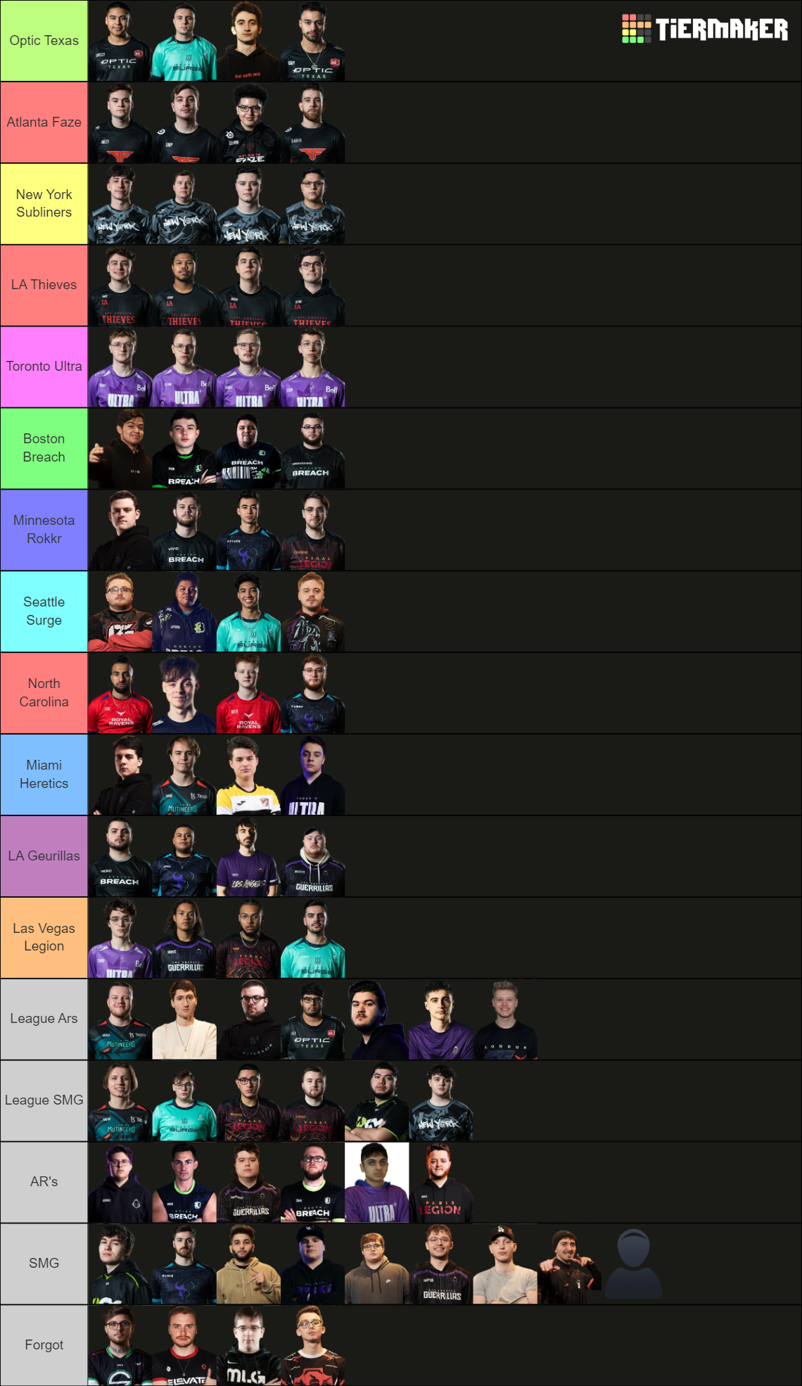 CDL/Challenger Tier List (Community Rankings) - TierMaker