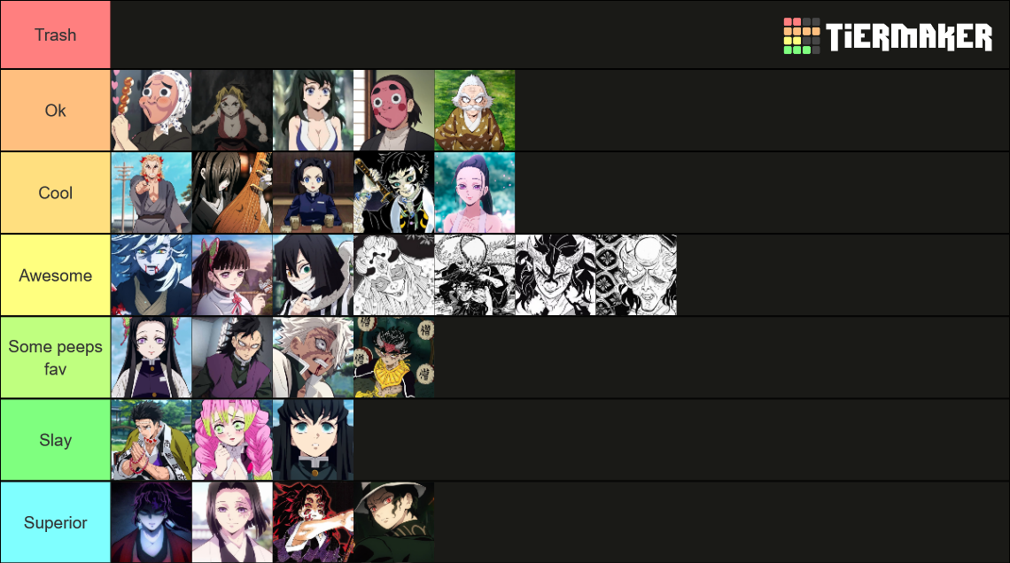 Rank Characters By When They'll Be Added To Demon Slayer THC Tier List ...