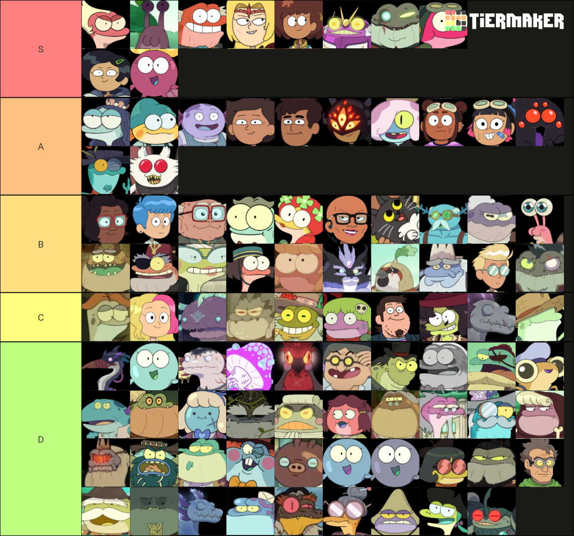 All amphibia characters Tier List (Community Rankings) - TierMaker