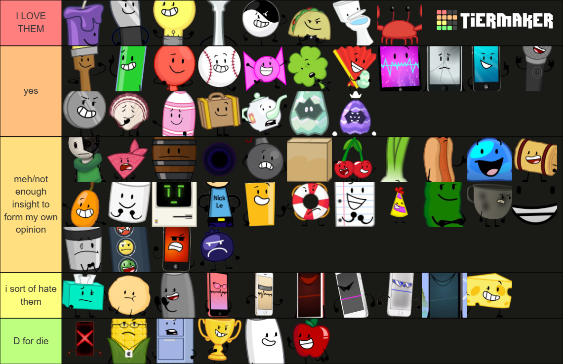 Every Inanimate Insanity Character Tier List (Community Rankings ...