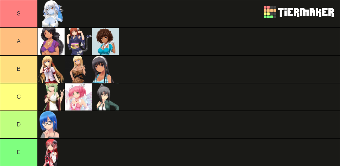Huniepop Girls Tier List (Community Rankings) - TierMaker