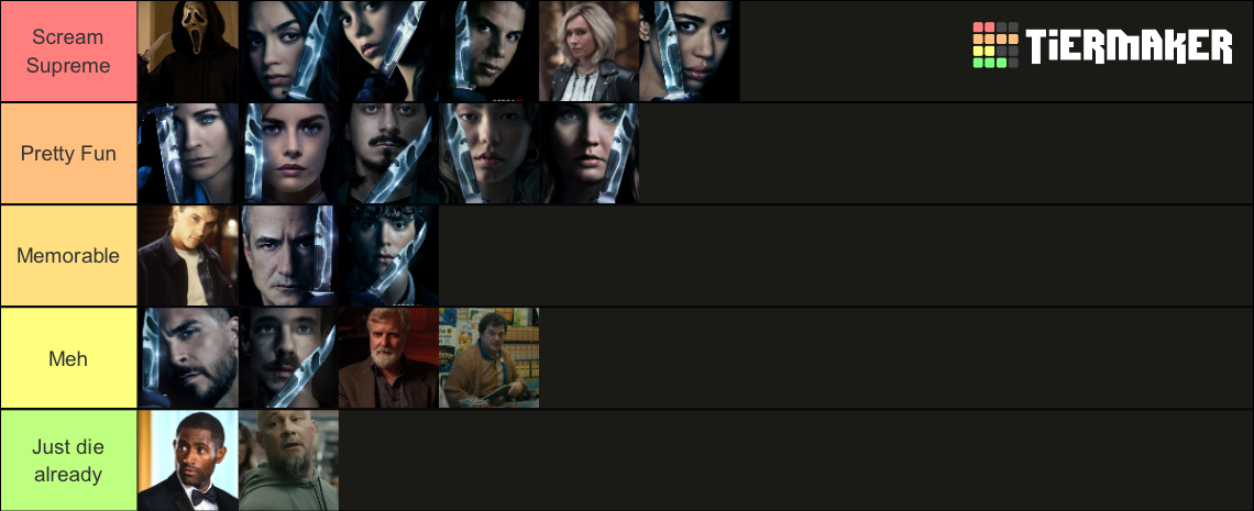 Ranking all Scream Vl Characters Tier List (Community Rankings) - TierMaker
