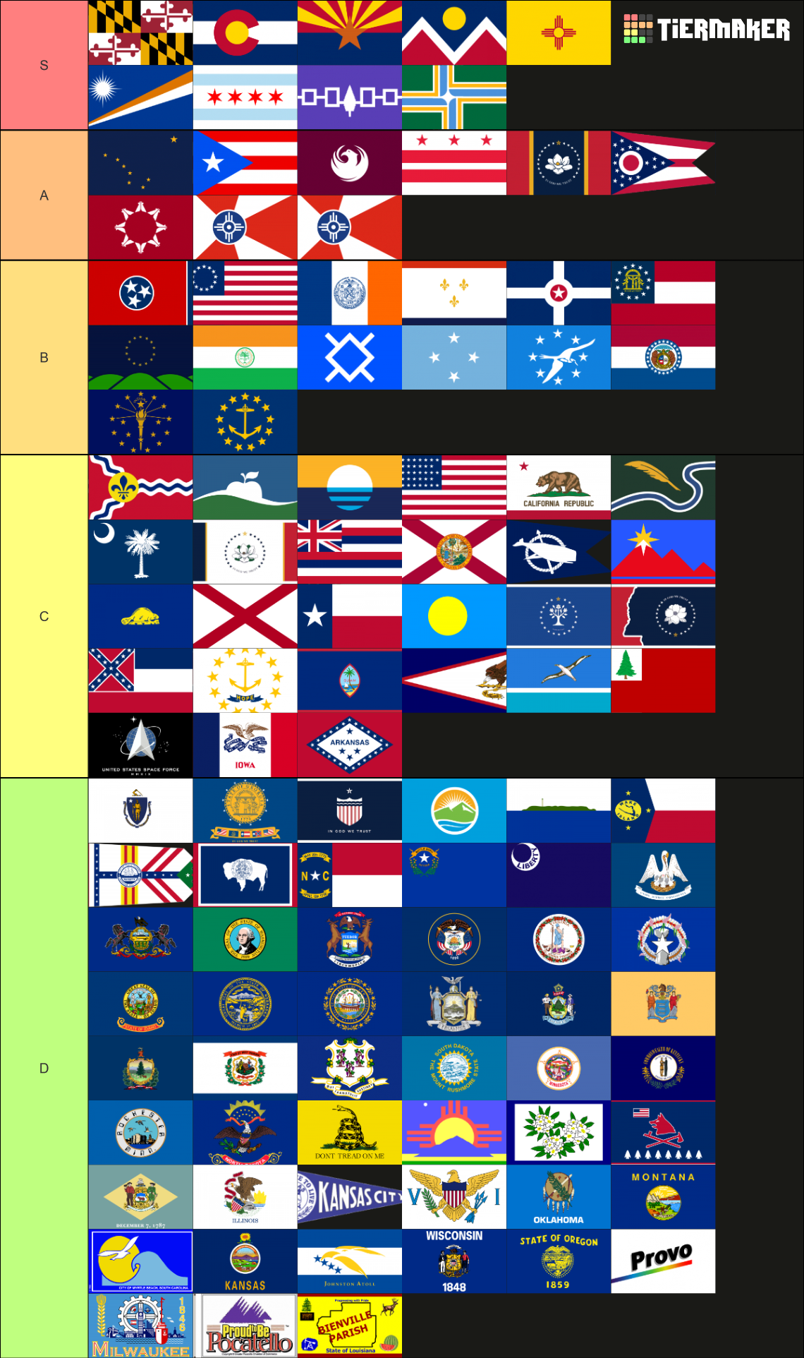 United States Flags (Past, Present, Associated, Proposed) Tier List ...