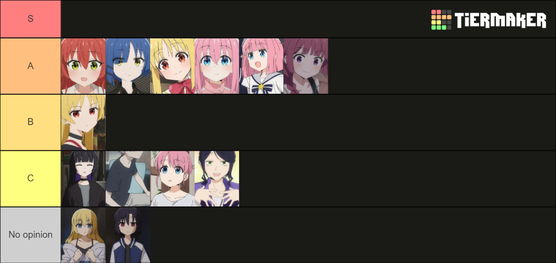 Bocchi the Rock! Characters Tier List (Community Rankings) - TierMaker