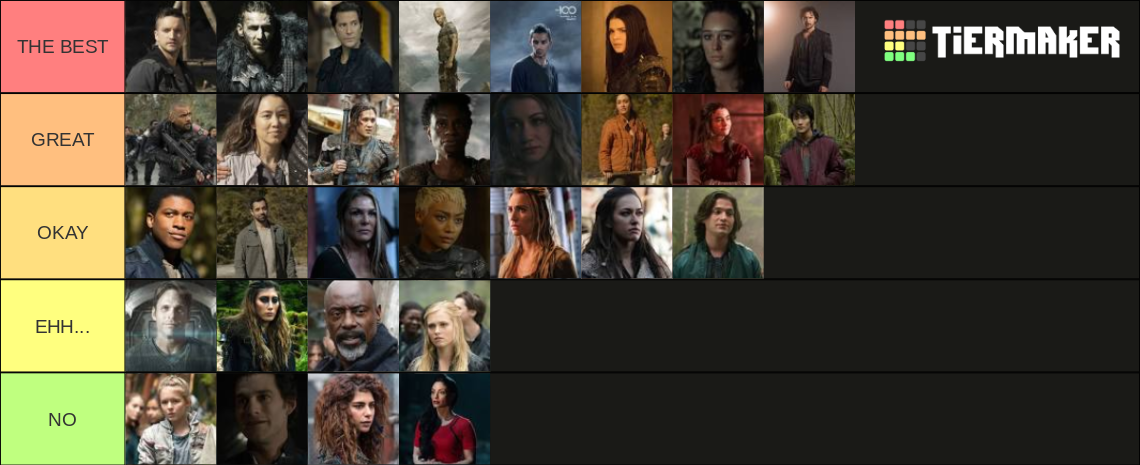 My Favorite The 100 characters Tier List (Community Rankings) - TierMaker