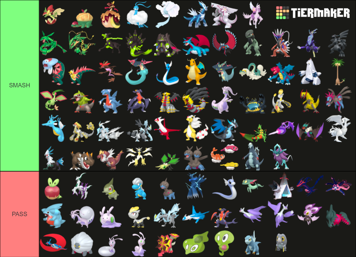 Every Dragon-Type Pokemon (Updated as of May 2023) Tier List (Community ...