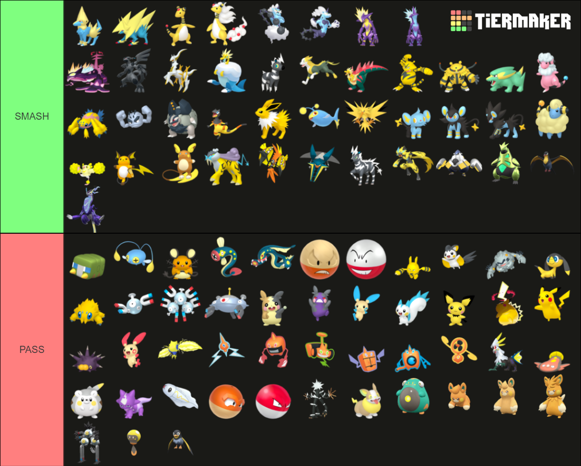 Every Electric-Type Pokemon (Updated as of May 2023) Tier List ...