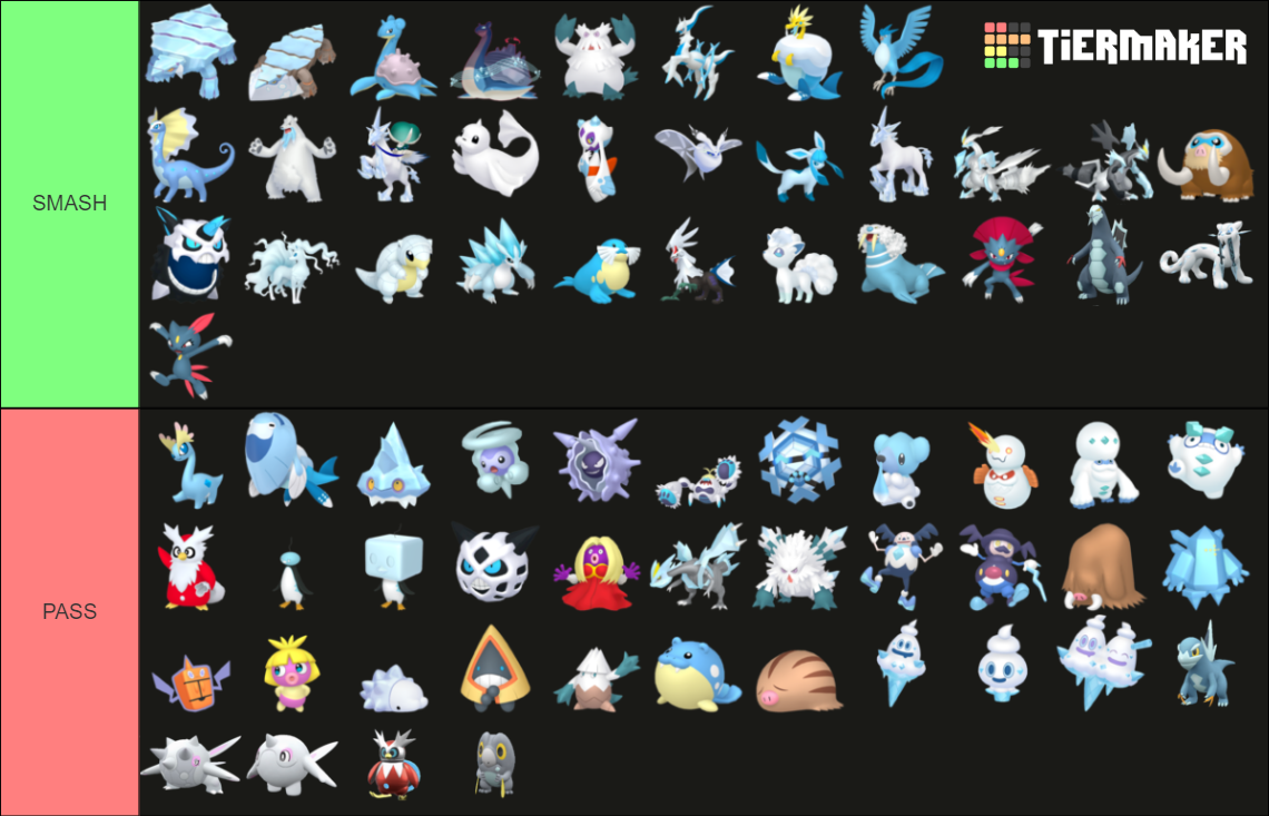 Every Ice-Type Pokemon (Updated as of May 2023) Tier List (Community ...
