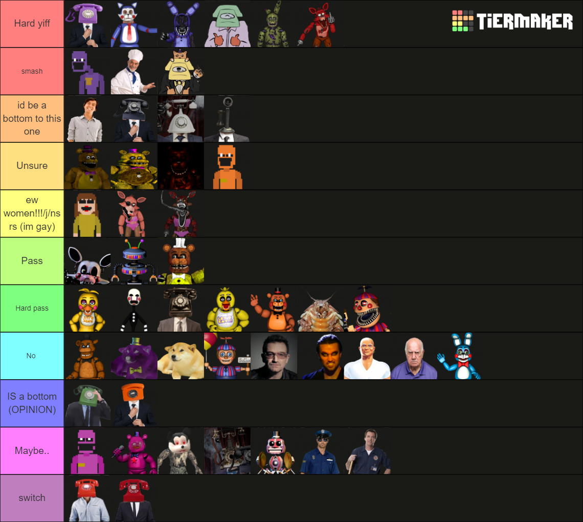 DSAF characters Smash or pass Tier List (Community Rankings) - TierMaker
