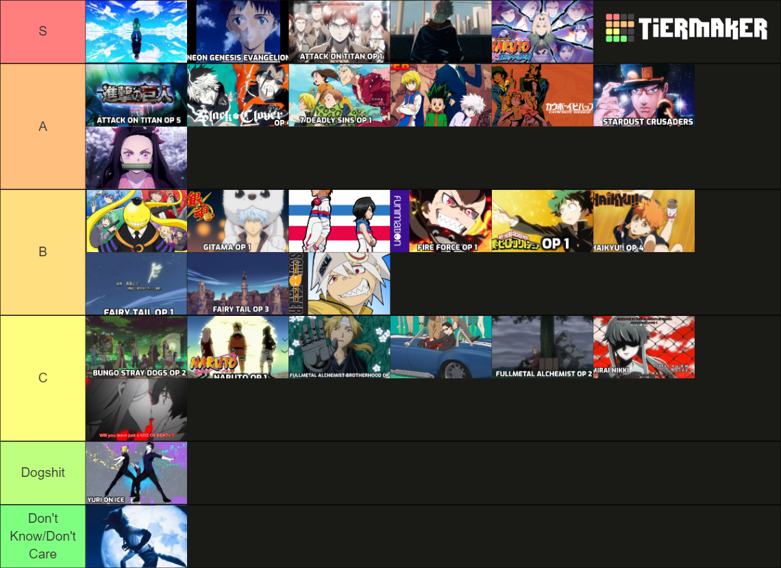 Popular Anime Opening Tier List (Community Rankings) - TierMaker