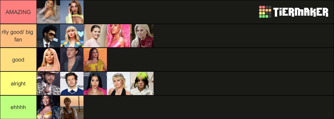 Music Artists Tier List (Community Rankings) - TierMaker