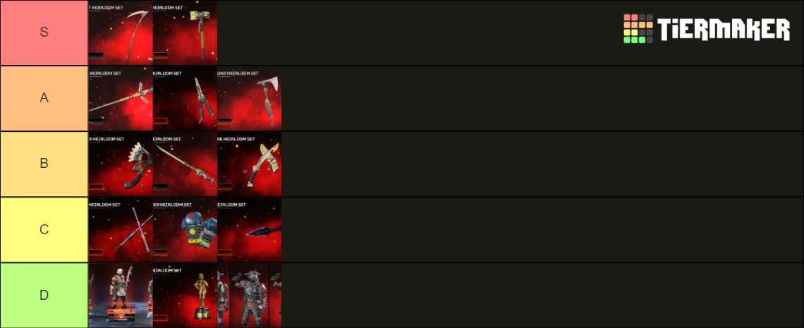 Apex Legends Season 13 Heirloom Ranking Tier List (Community Rankings) - TierMaker