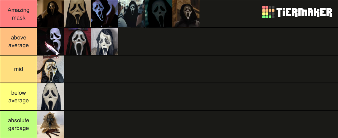 Screen used Scream masks (Scream 1-6) Tier List (Community Rankings ...