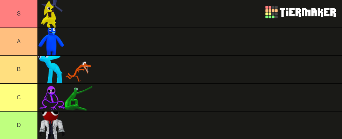Rainbow Friends Rankings Tier List (Community Rankings) - TierMaker