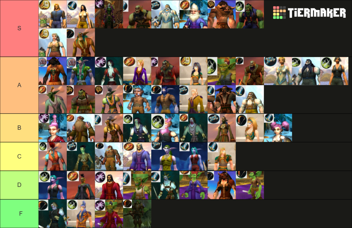 Turtle WoW Best Class and Race Combinations Tier List (Community Rankings) - TierMaker