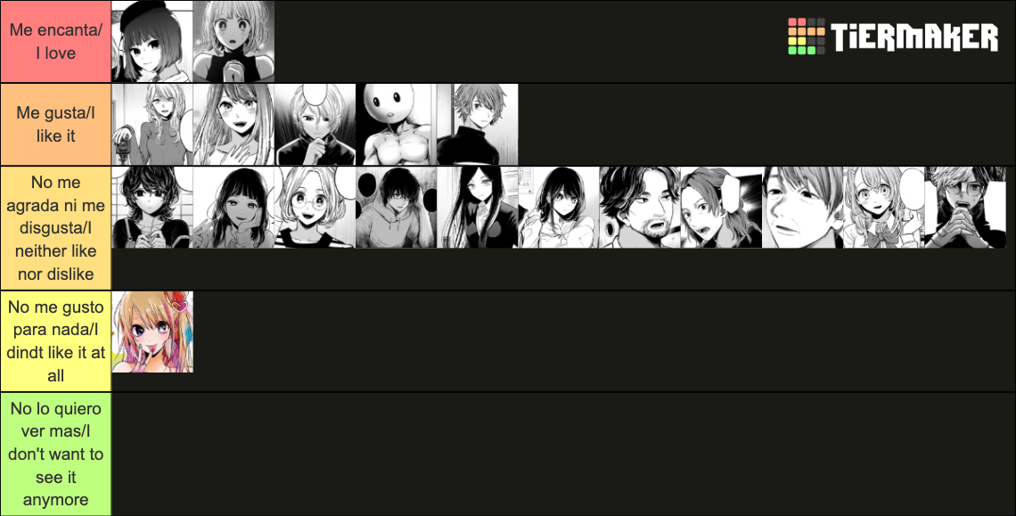 Oshi no ko Characters Tier List (Community Rankings) - TierMaker