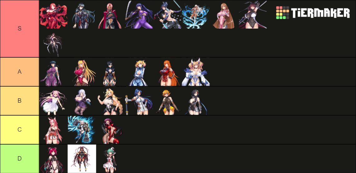 Taimanin Rpg Tier List