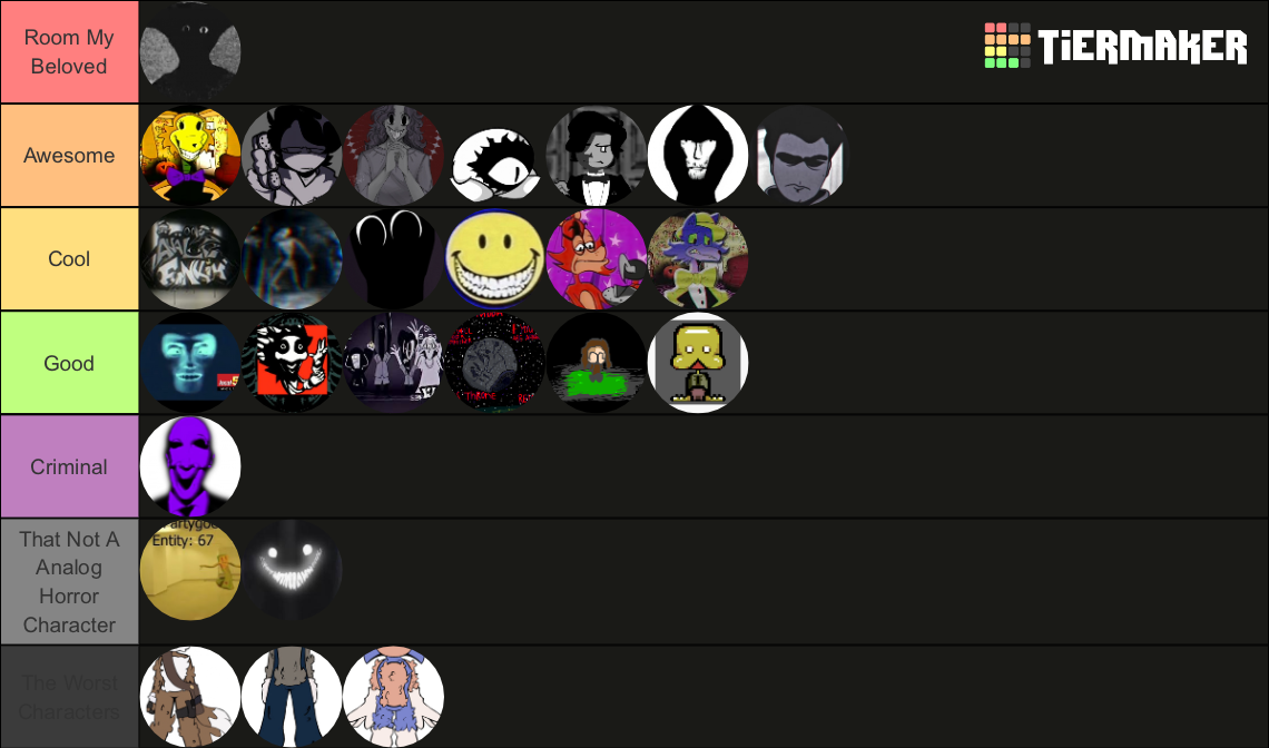 analog funkin characters Tier List (Community Rankings) - TierMaker