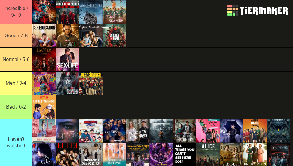 Fav Series Top Tier List (Community Rankings) - TierMaker