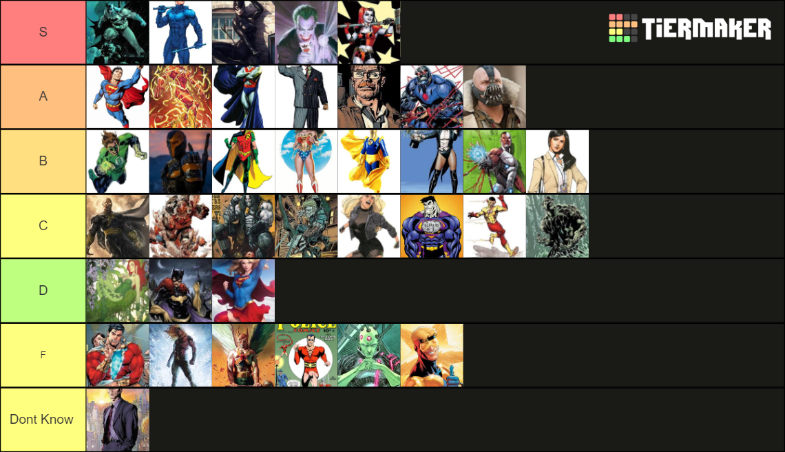 dc comic book characterss Tier List (Community Rankings) - TierMaker