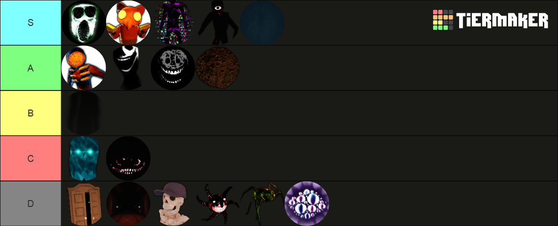 Doors entities Tier List (Community Rankings) - TierMaker