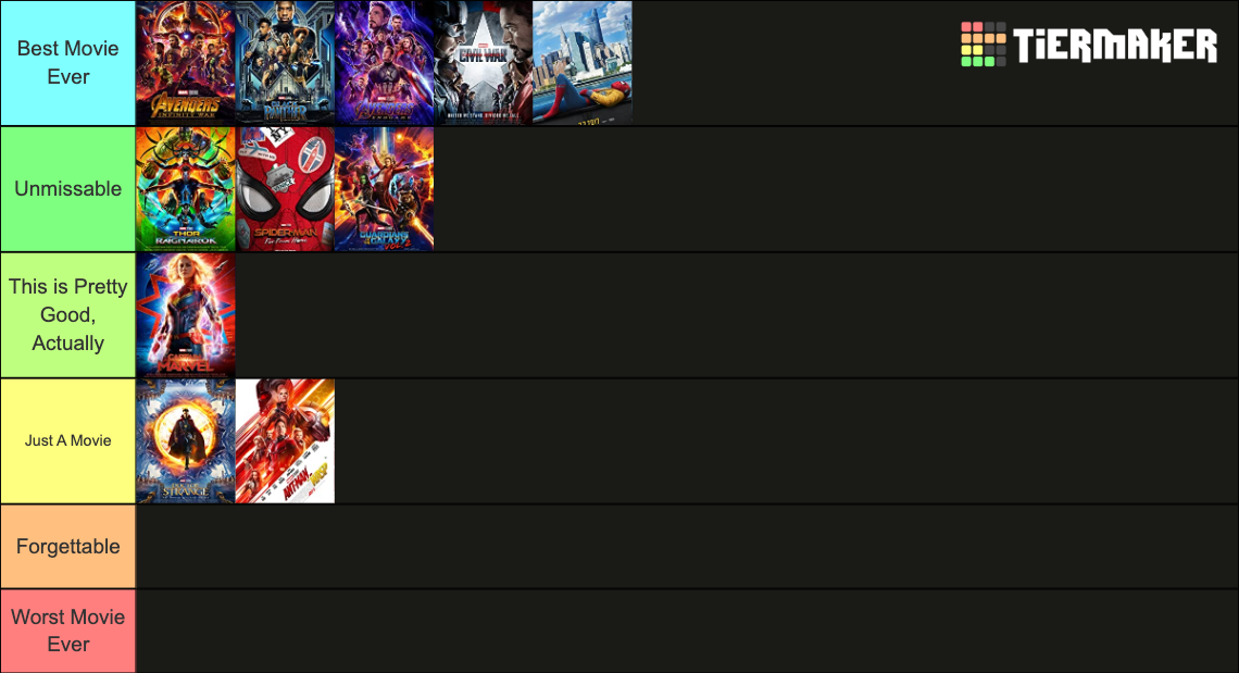 MCU Phase 3 Tier List (Community Rankings) - TierMaker