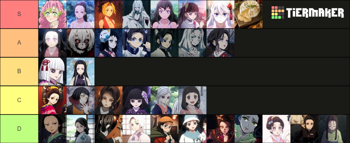 Demon Slayer all female characters Tier List (Community Rankings) - TierMaker