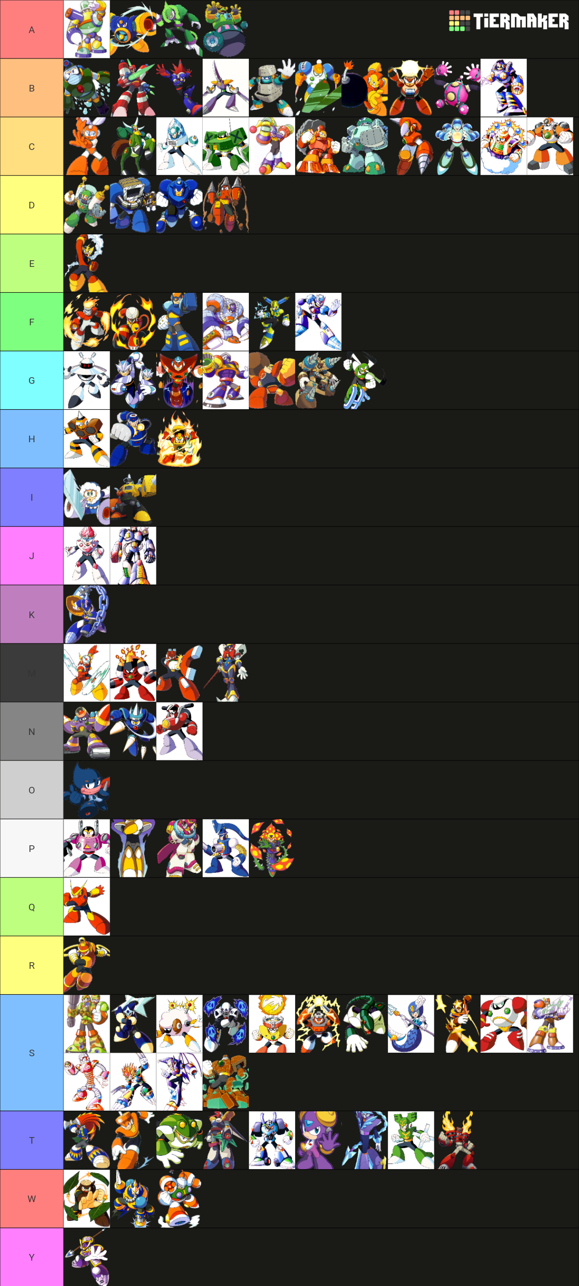 Mega Man Robot Masters Tier List (Community Rankings) - TierMaker