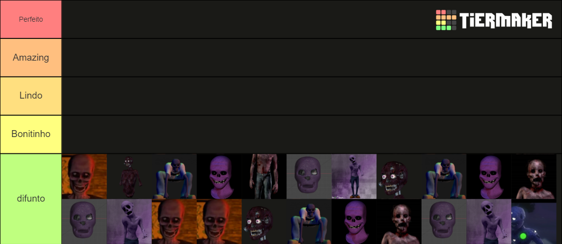 Michael Afton Tier List (Community Rankings) - TierMaker