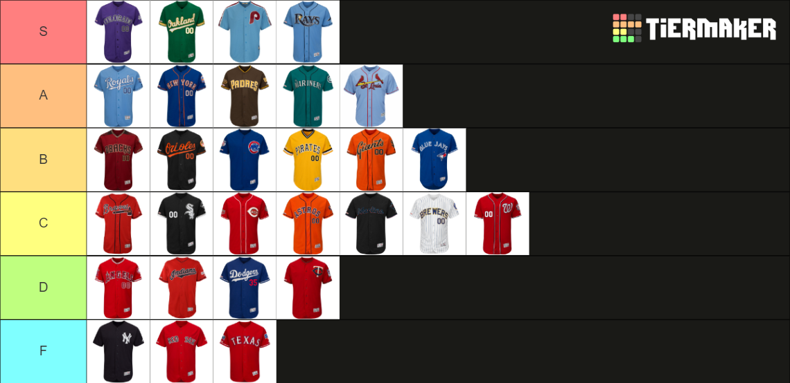 MLB Colored Alternate Jerseys Tier List (Community Rankings) - TierMaker