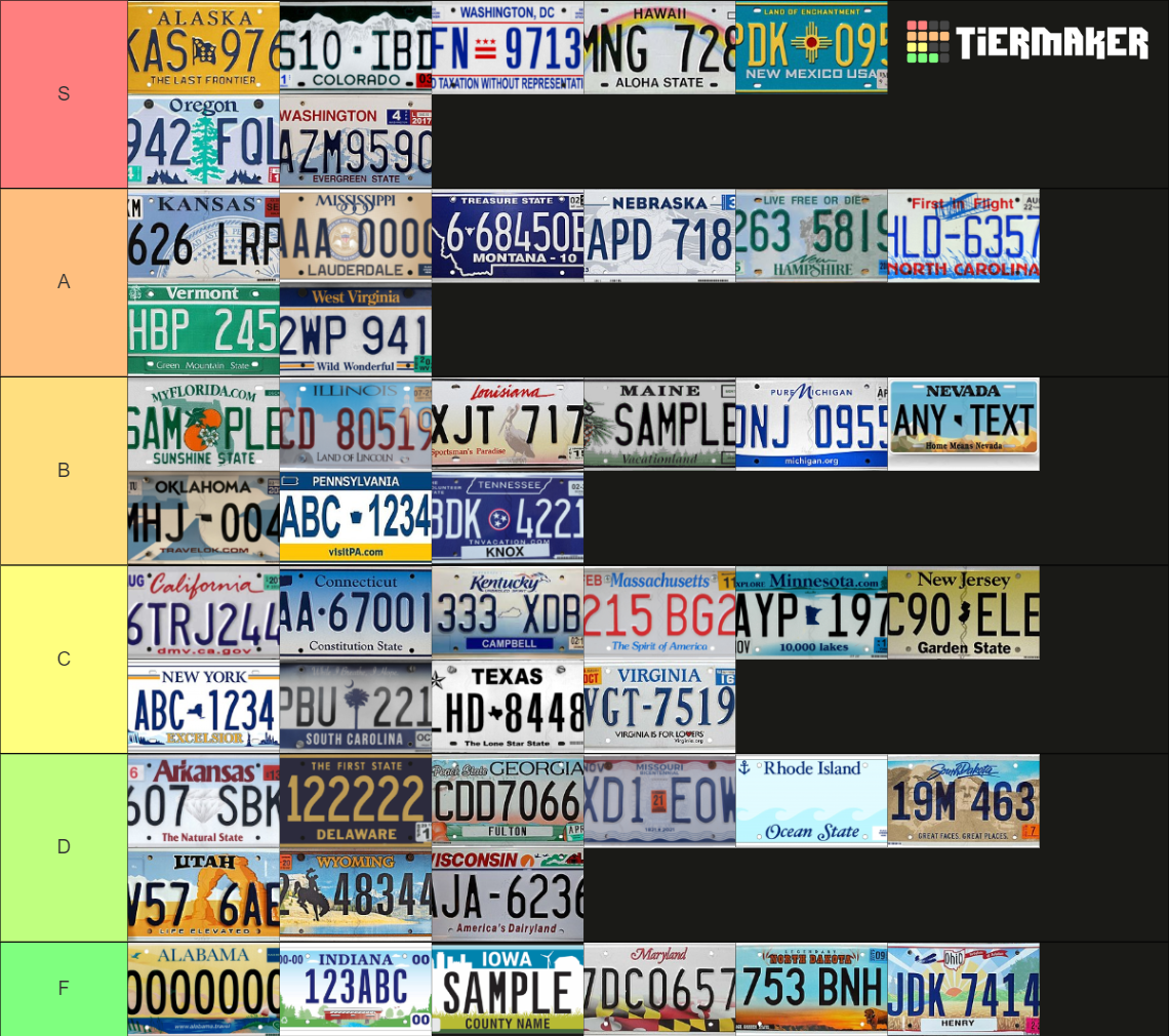 USA License Plates (2023) Tier List (Community Rankings) - TierMaker