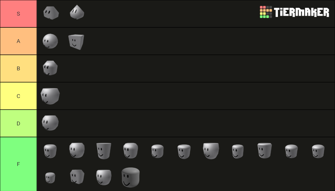 ROBLOX Heads Tierlist Tier List (Community Rankings) - TierMaker