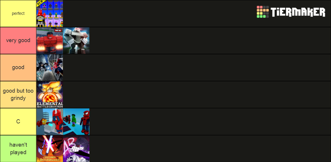 Battlegrounds Tier List (Community Rankings) - TierMaker