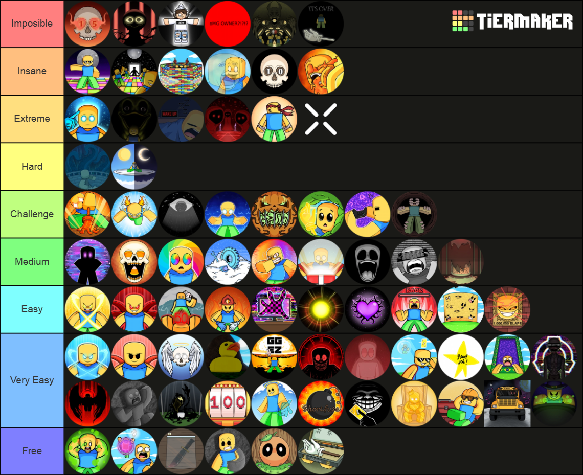 Slap Battles Badges Tier List (Community Rankings) - TierMaker