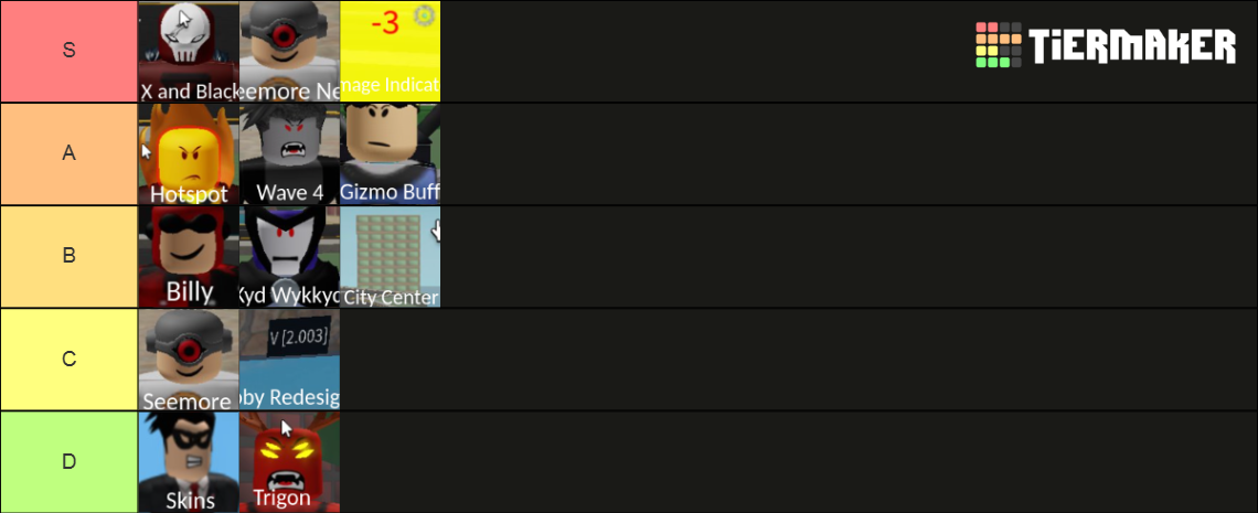 Updates and Additions Tier List (Community Rankings) - TierMaker