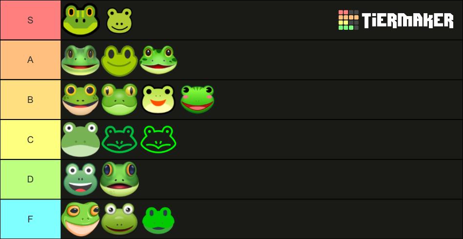 Frog Emoji Tierlist Tier List (Community Rankings) - TierMaker