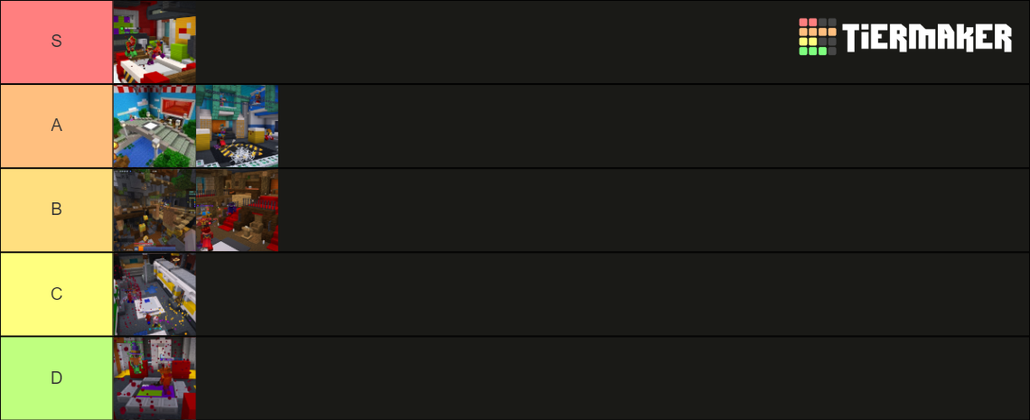 MCCI Battle Box Maps Tier List (Community Rankings) - TierMaker