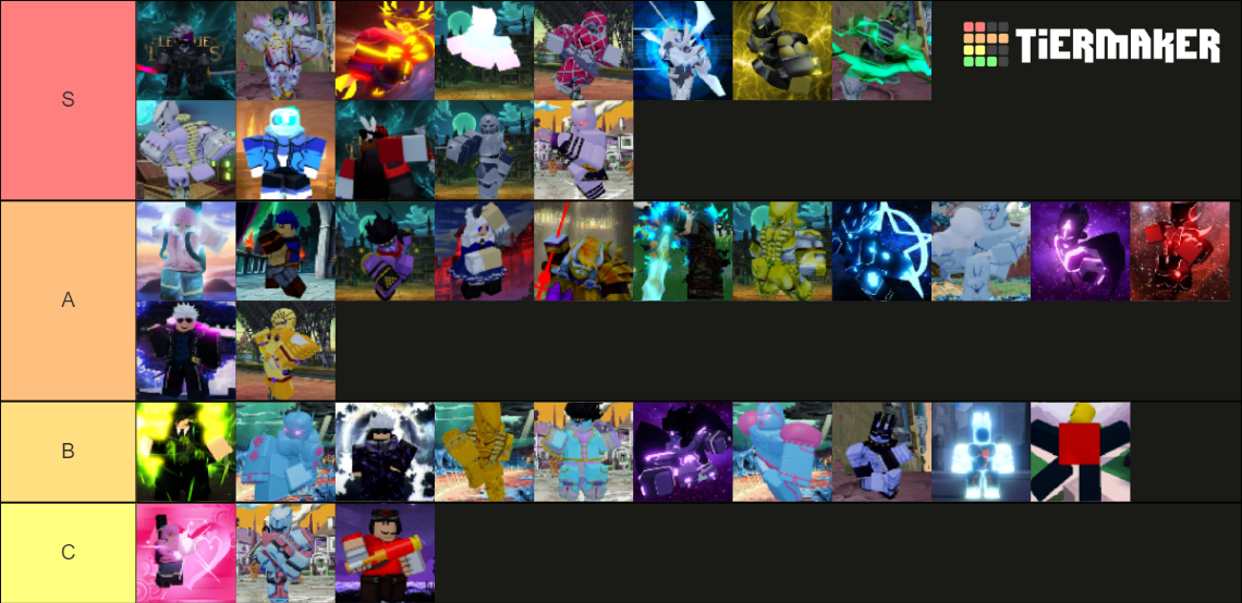 aut pvp Tier List (Community Rankings) - TierMaker