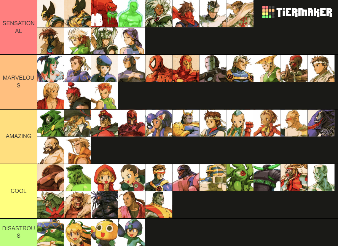 Marvel vs. Capcom 2: New Age of Heroes Tier List (Community Rankings ...