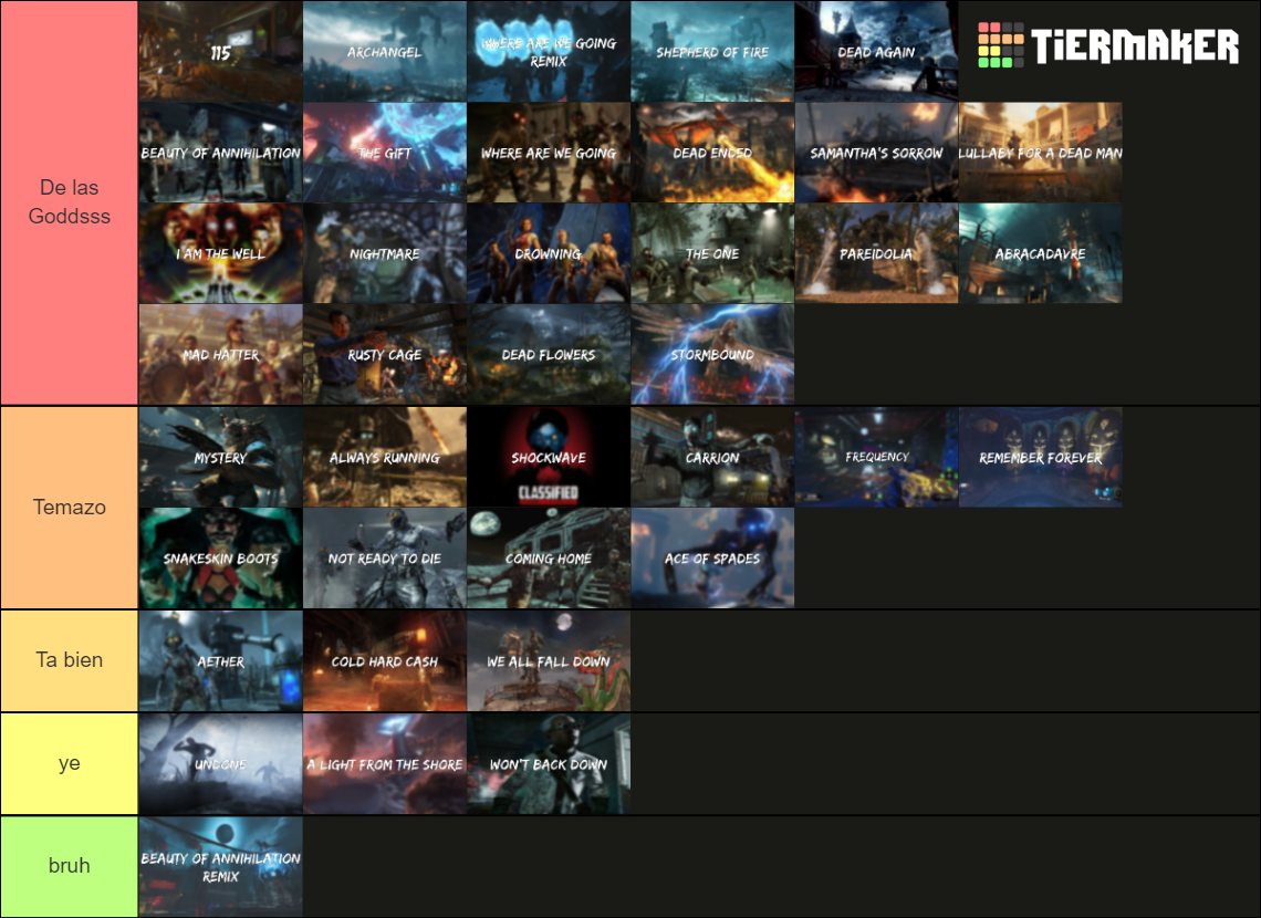 Ranking All Main Call of Duty Zombies Songs Tier List (Community ...
