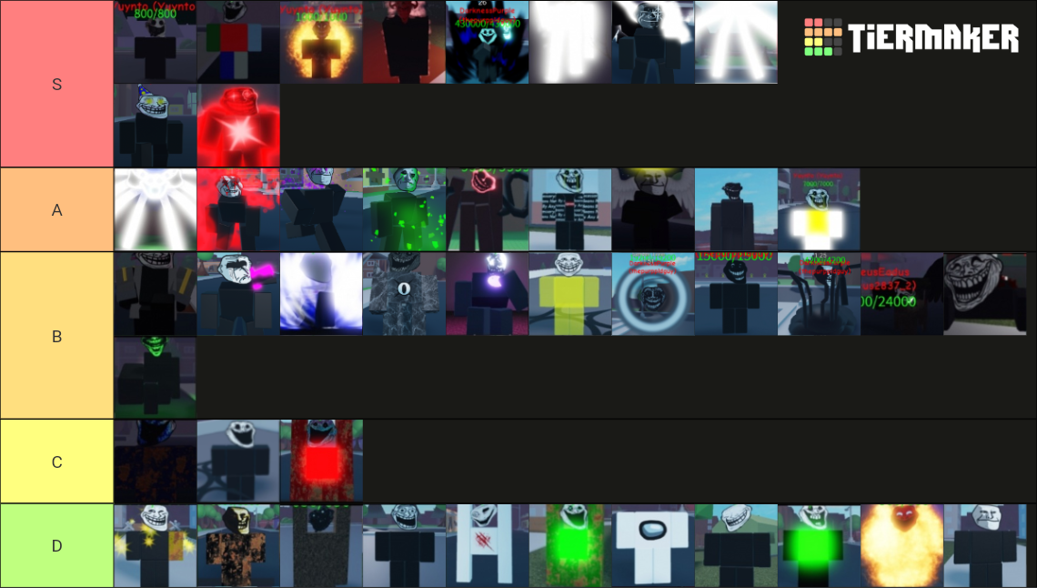 UUI Fr Tier List (Community Rankings) - TierMaker