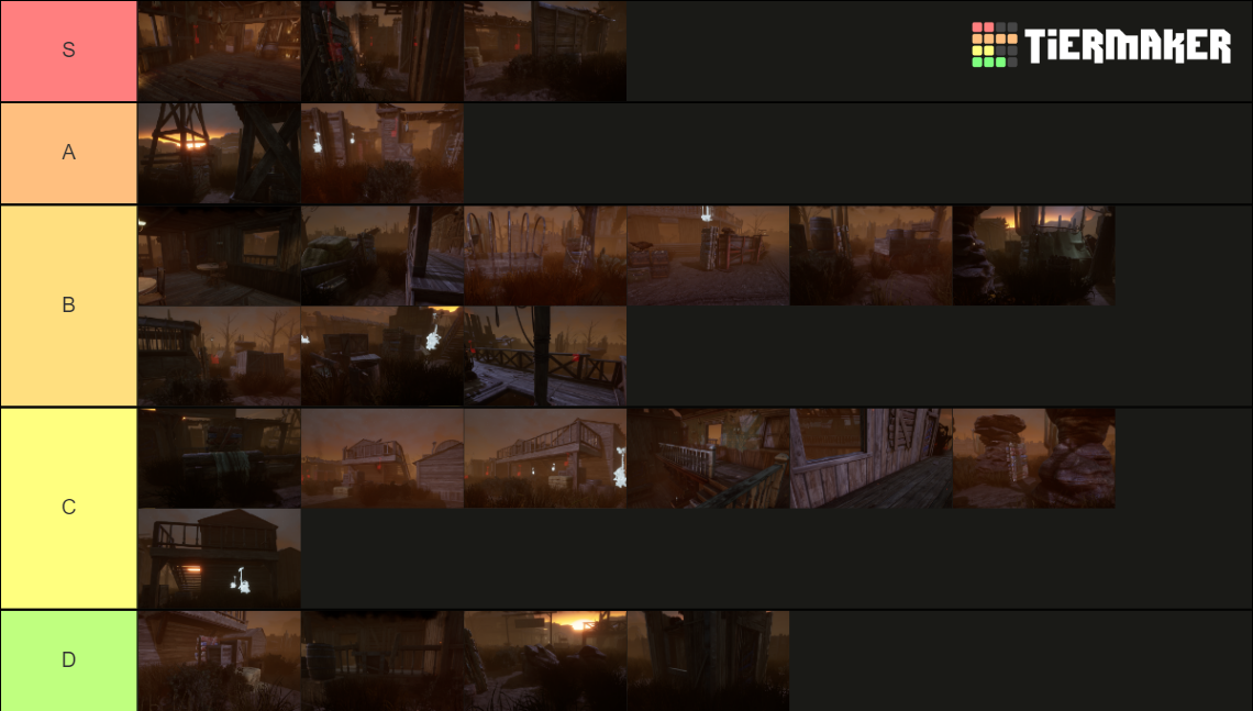 Dbd Dead Dawg Saloon Loops Tier List Community Rankings Tiermaker 9656